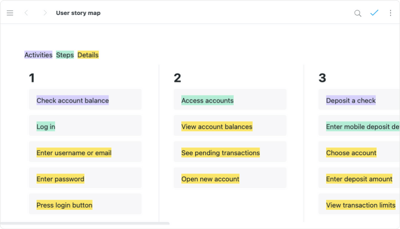Workflowy template - User story map