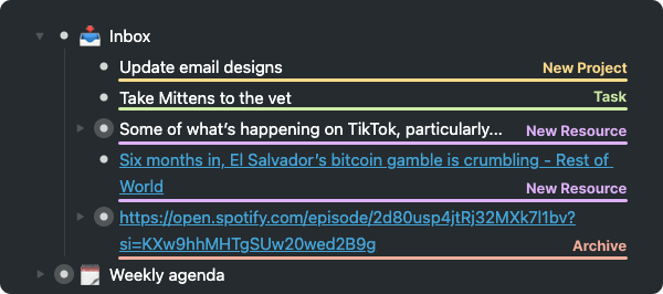 Being productive with the PARA system - Workflowy guide