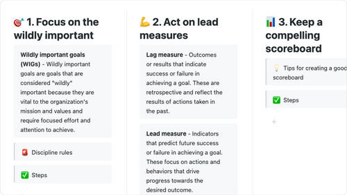 Workflowy template - The 4 Disciplines of Execution