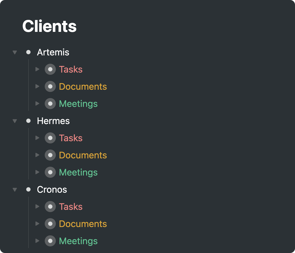 Nested Search Workflowy Guide 3559