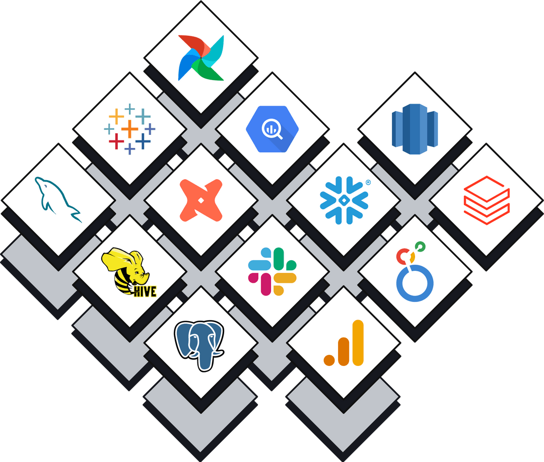 Sifflet | Full Data Stack Observability for Data Engineers and Data Consumers