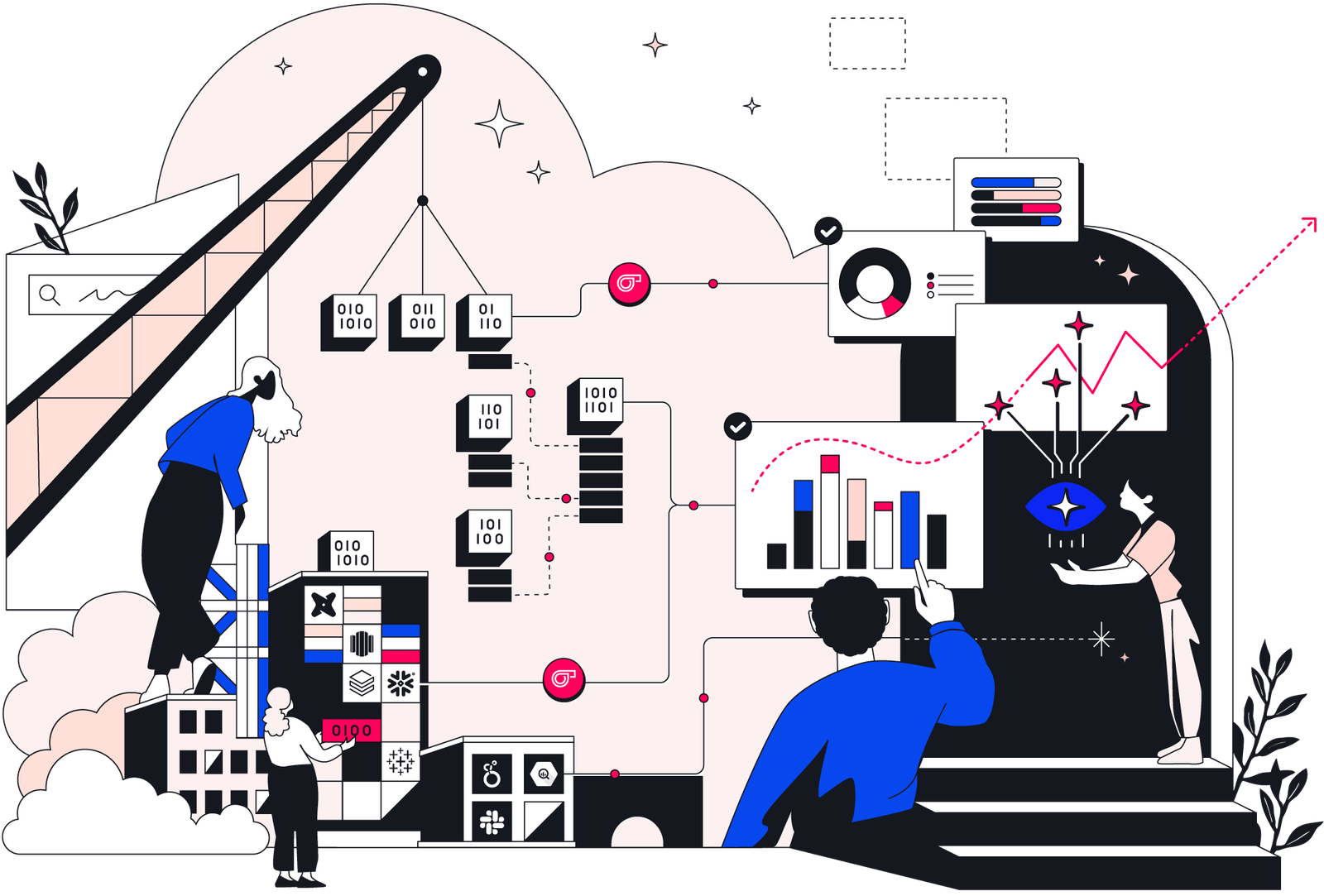 Sifflet | Full Data Stack Observability for Data Engineers and Consumers