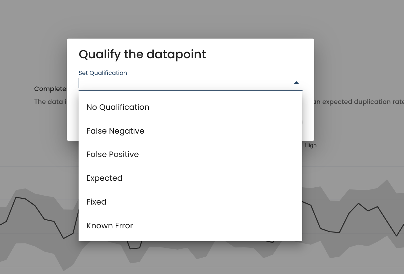 Sifflet Full Data Stack Observability - A product review