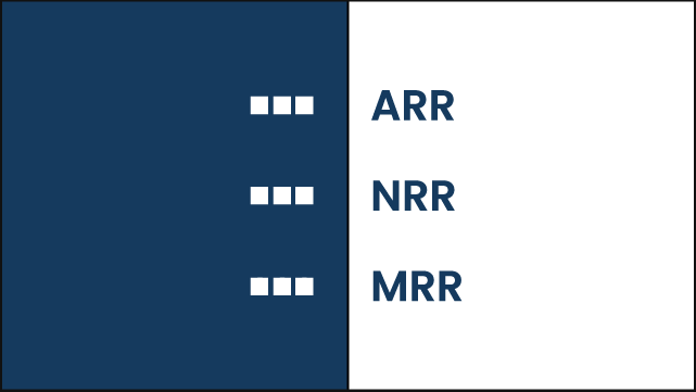 Metrics Observability: Power to the (Business) People