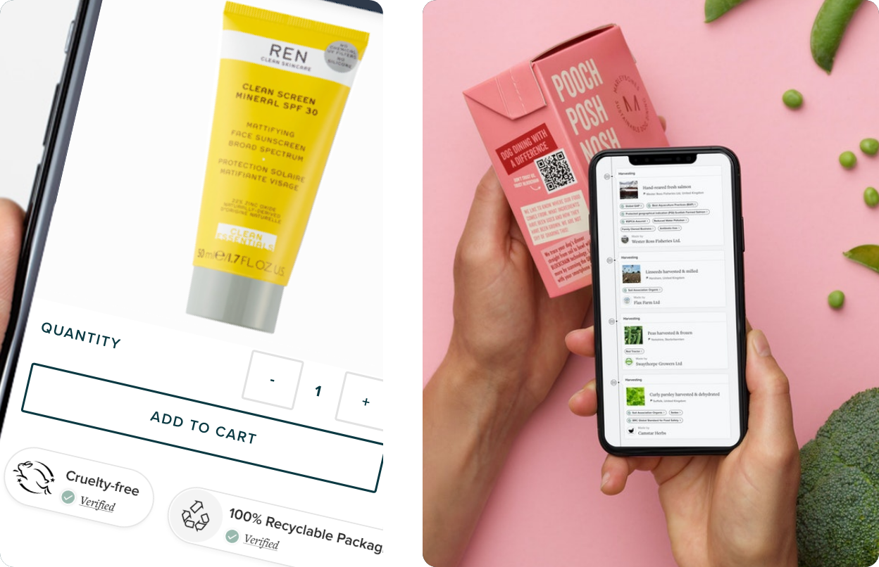 Provenance: Sustainability Marketing Technology