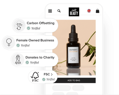 Provenance: Sustainability Marketing Technology