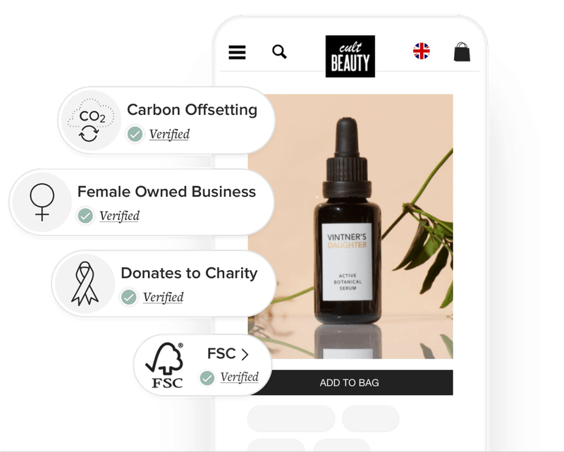 Provenance Sustainability Marketing Technology