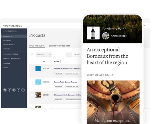 Provenance: Sustainability Marketing Technology