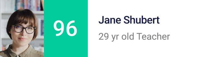 Zendrive Solution: Advanced Risk Modeling