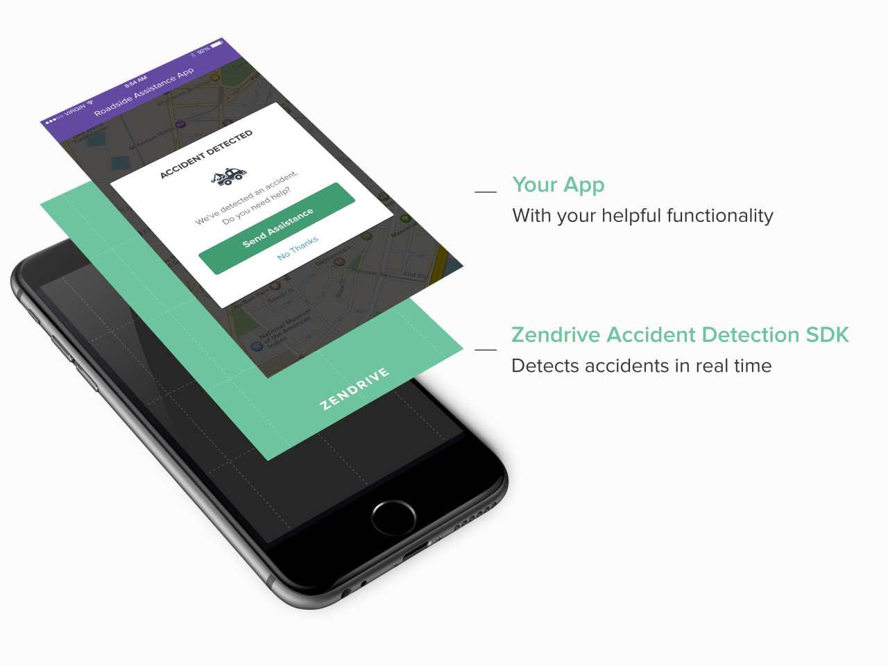 Zendrive Collision Detection Zendrive Collision Detection