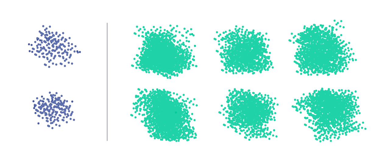5 attributes of a highly predictive insurance scoring model