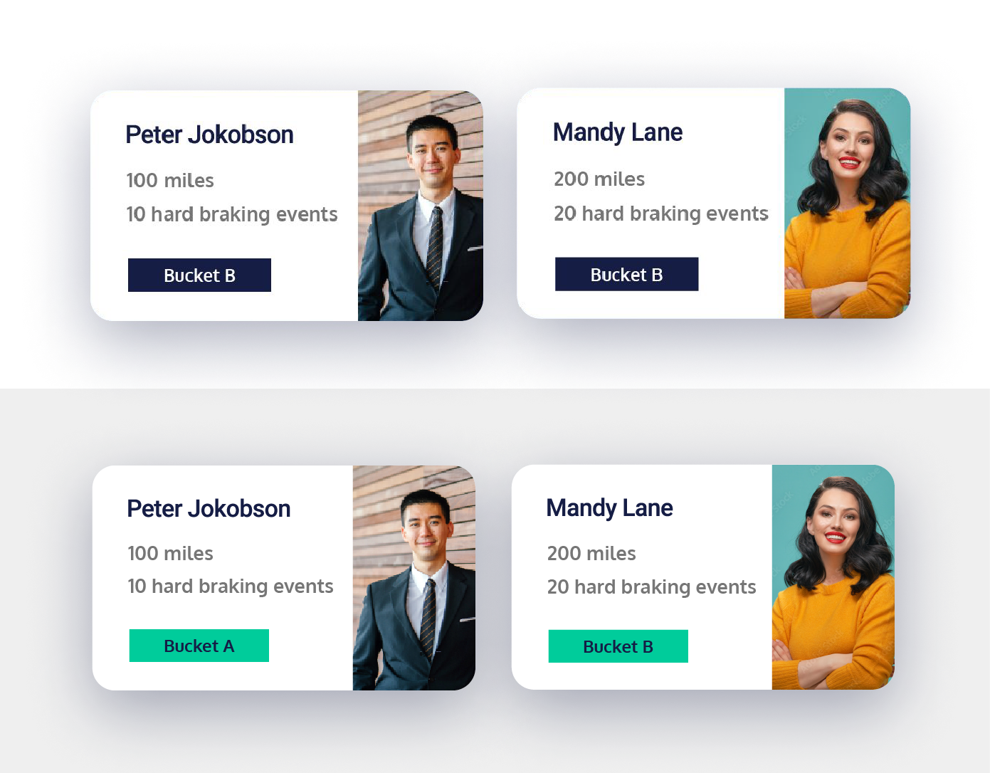 5 attributes of a highly predictive insurance scoring model