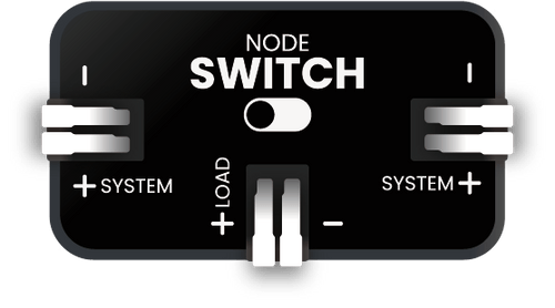 Revotion GmbH | Die Smarte Steuerung für dein Boot oder Caravan! | SmartBoat & SmartCaravan