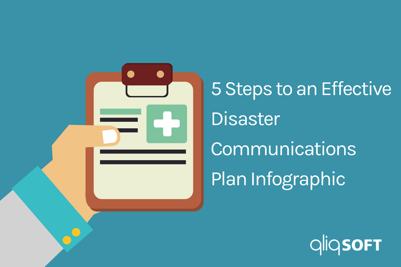 5 Steps to an Effective Disaster Communications Plan | QliqSOFT