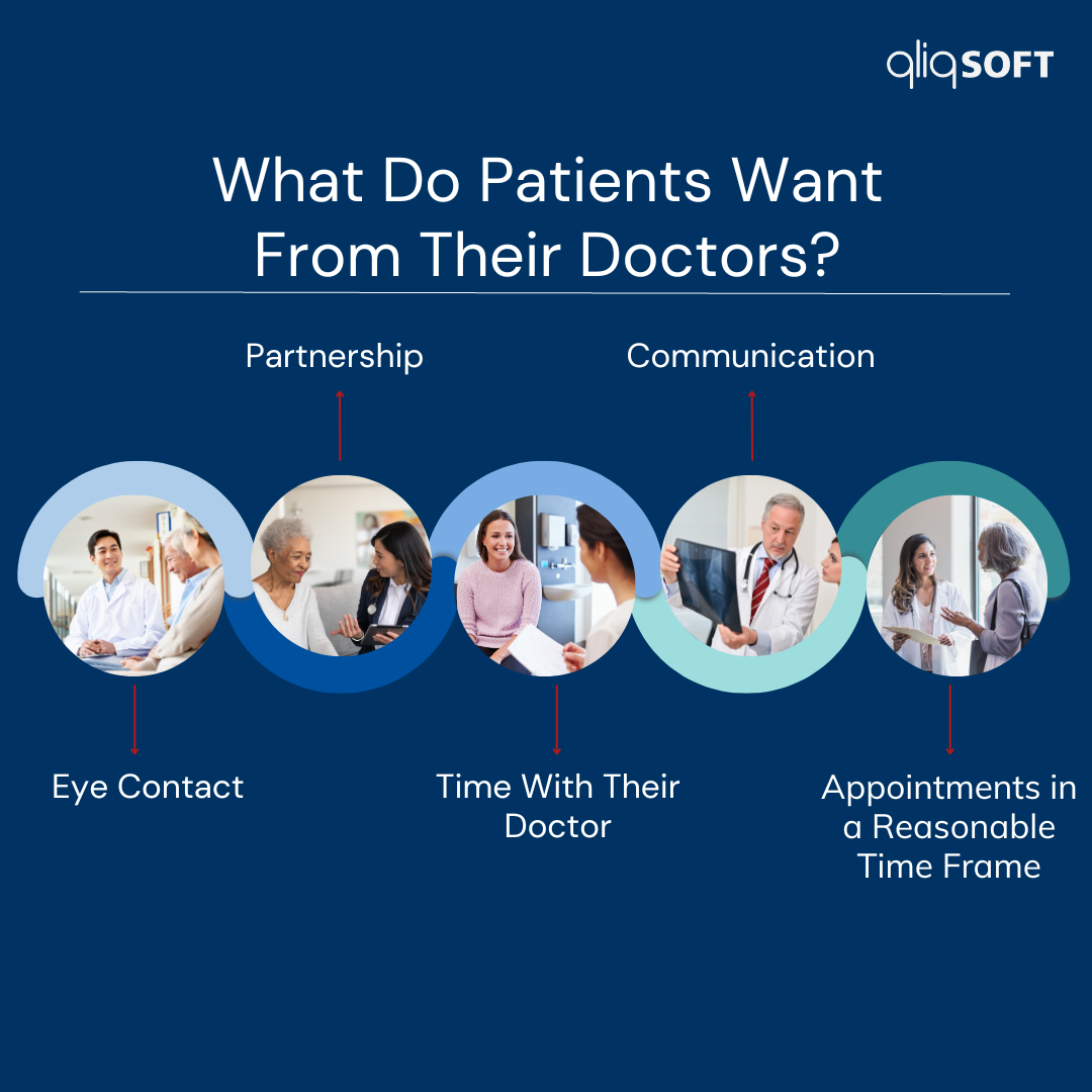 Top Strategies to Enhance Your Ambulatory Patient’s Experience, Part 1 ...