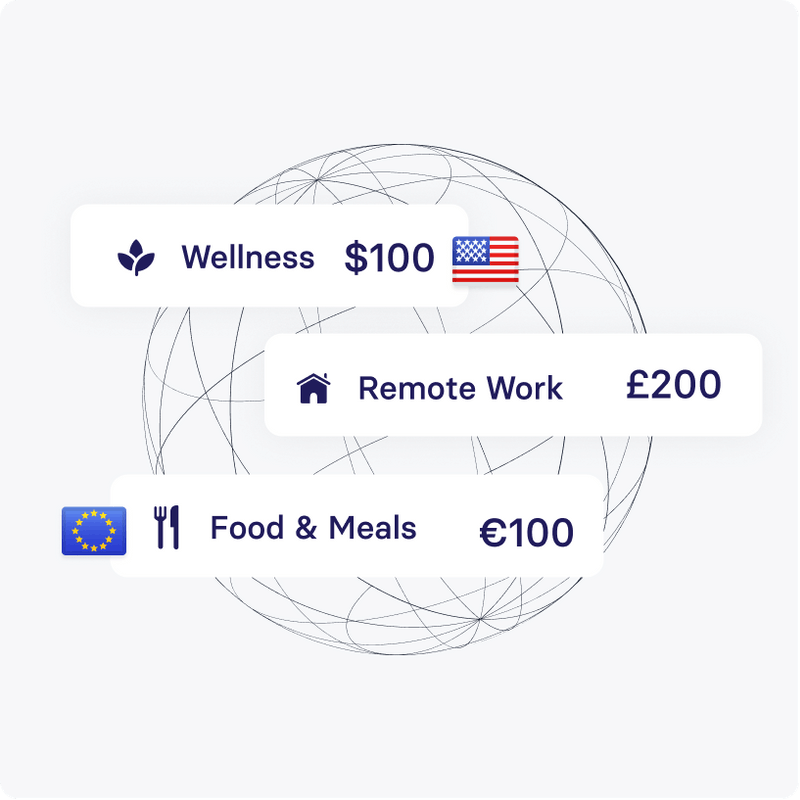 Benepass | Global acceptance