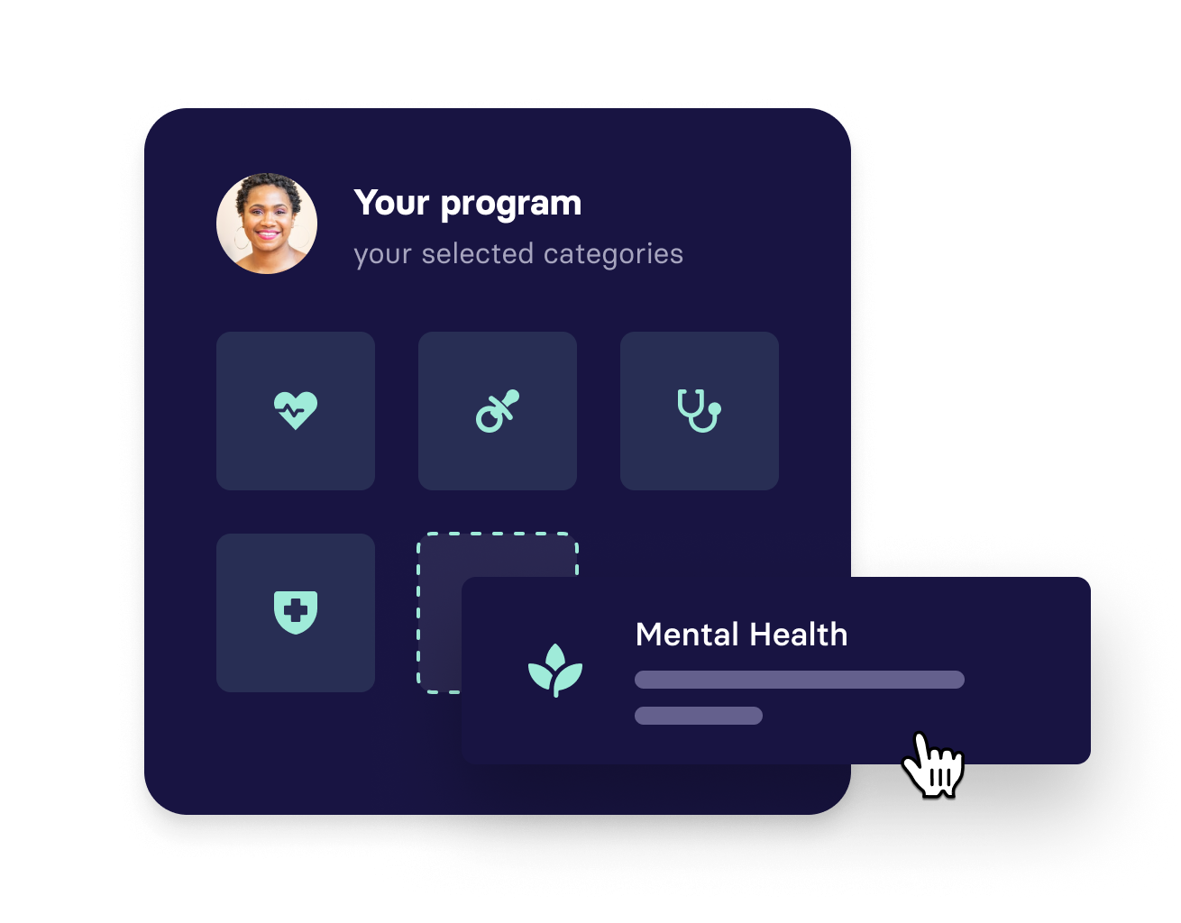 Modern approach to Health Reimbursement Arrangement (HRAs) | Benepass