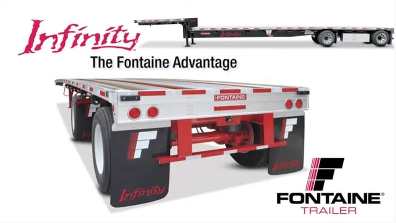 See our trailers in action | Our video library | Fontaine