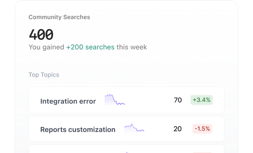 Orbit - Community Platform
