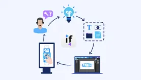 Resources | Intuiface