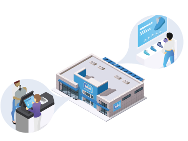 Digital Signage for Retail Stores & Retail Sign Software