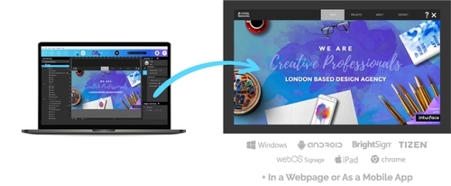 Sales Presentation Software For Interactive Sales Pitch