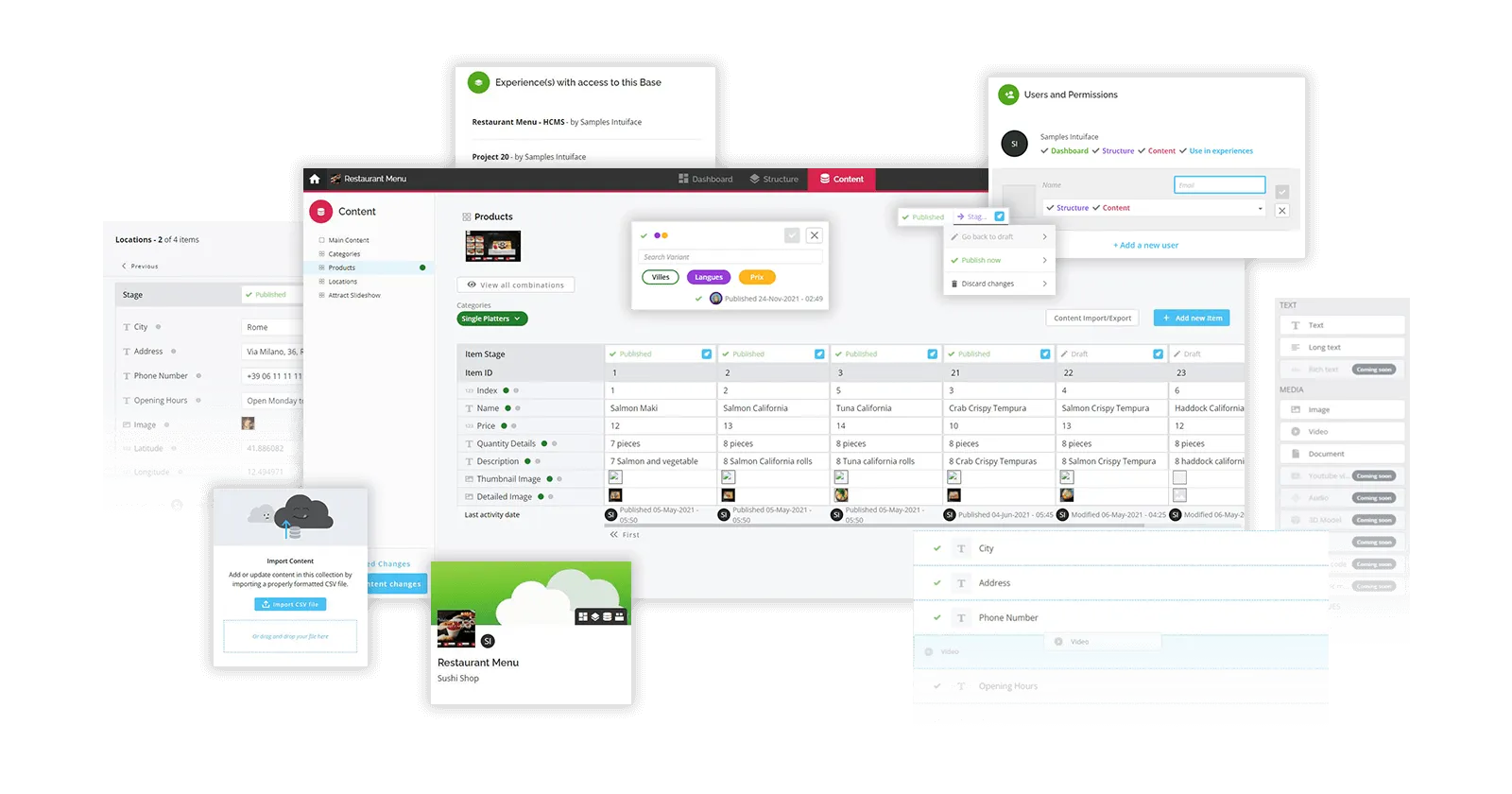 Overview | This is how the parts fit together | Intuiface