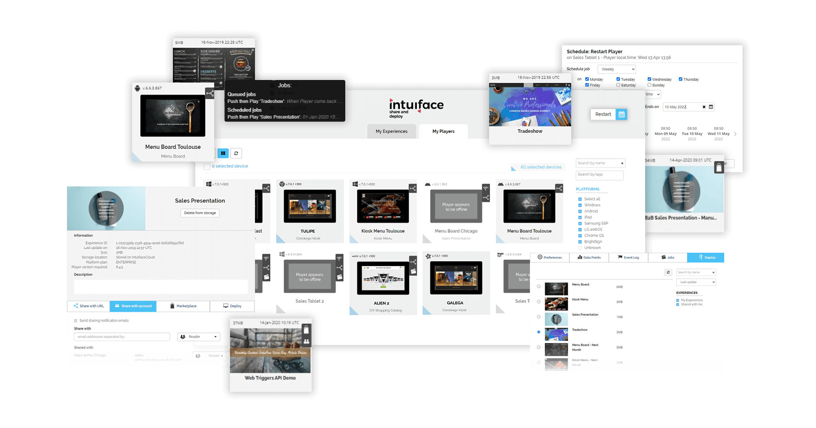Overview | This is how the parts fit together | Intuiface