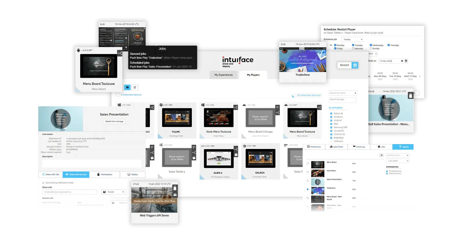 Overview | This is how the parts fit together | Intuiface