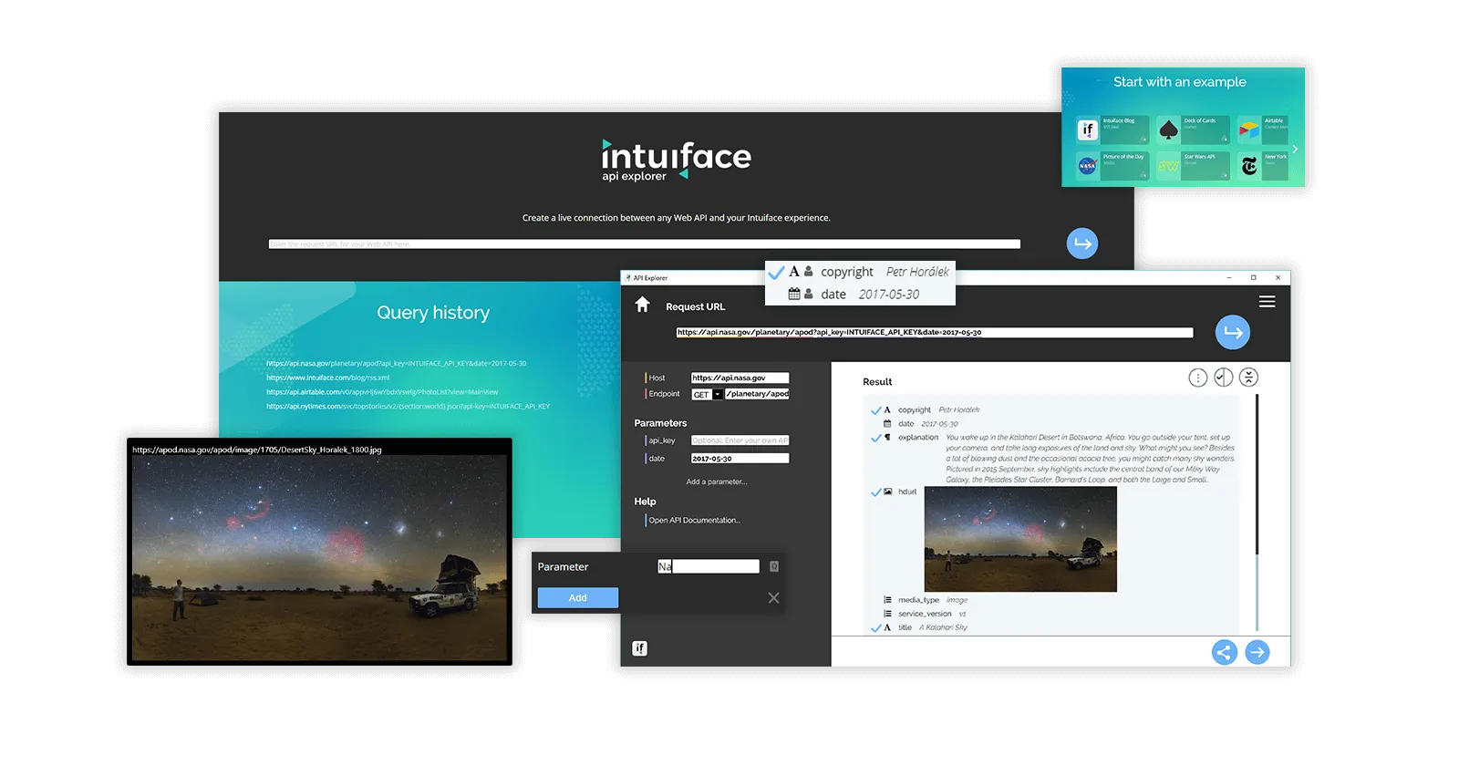 Overview | This is how the parts fit together | Intuiface
