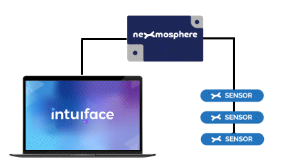 Meet Intuiface Composer | The No-Code Authoring Tool