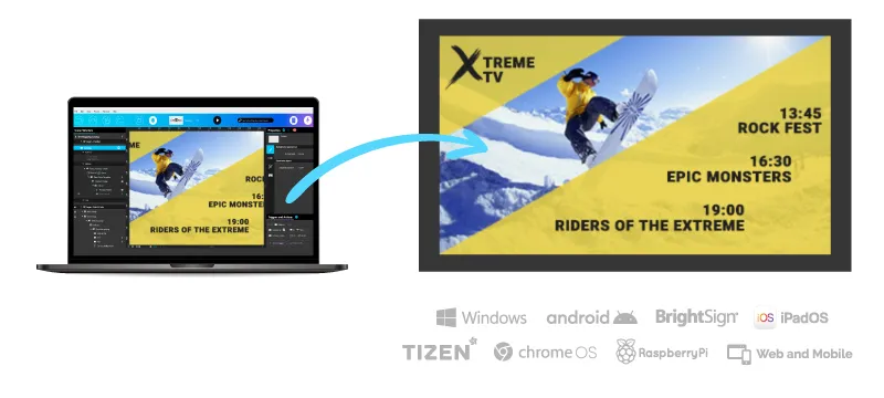 Best Digital Signage Software for TV | Intuiface