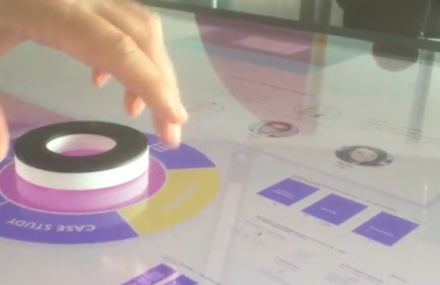 Customer Success - Quintessence Creates Interactive Property Showrooms ...