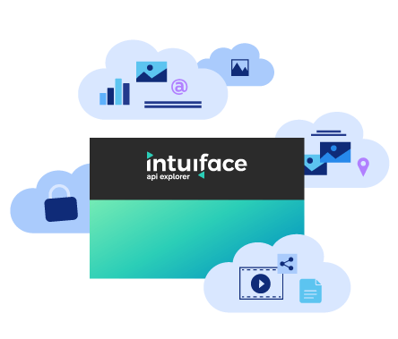 Features | Connect & Extend | Intuiface