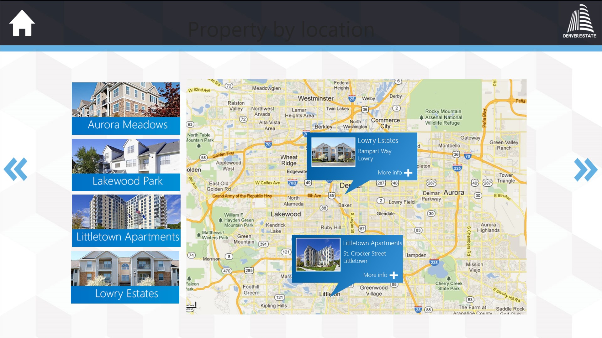 Sales Presentation Software For Interactive Sales Pitch