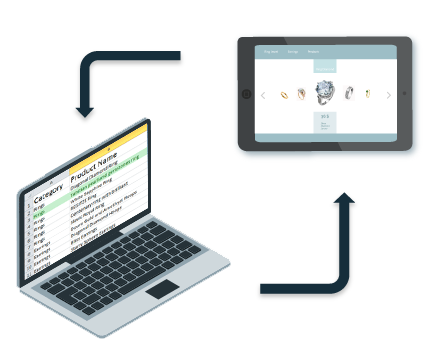 Features | Create | Intuiface