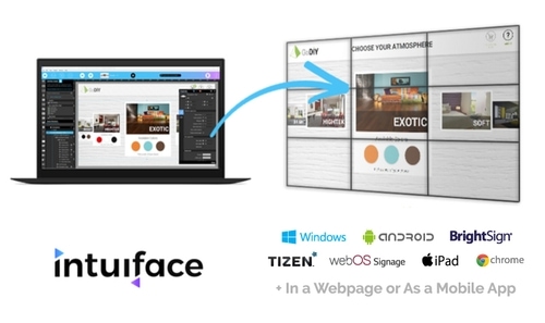 Video Wall Software | Touch Screen Interactive Software