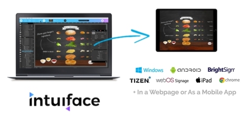 Interactive Whiteboard Software For Touch Screens & More