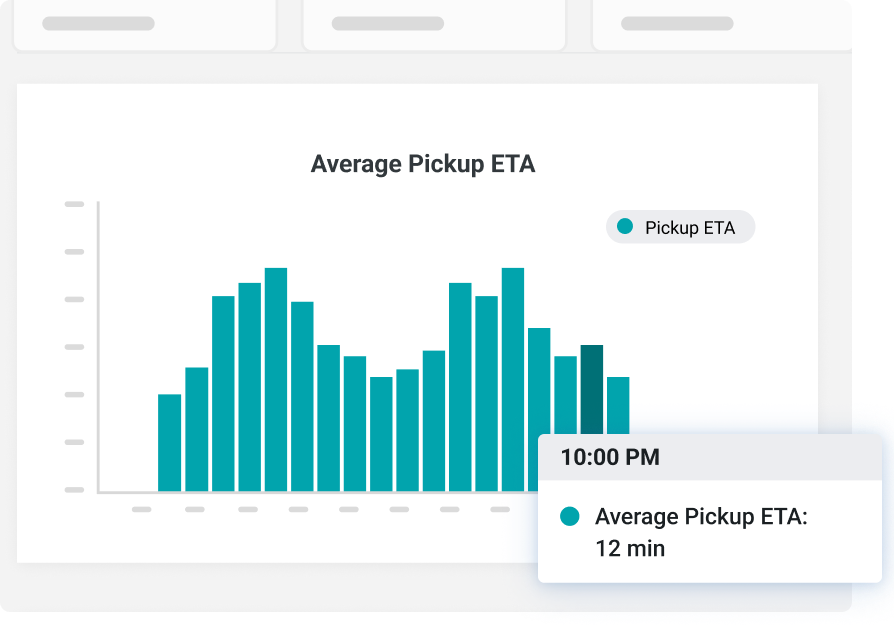 Remix On-demand Planning