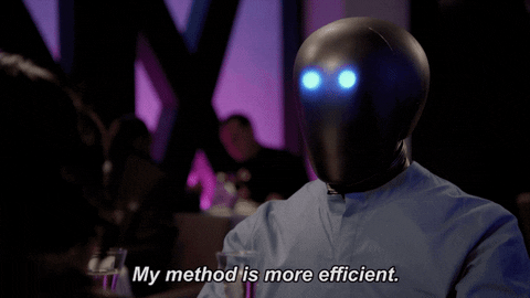 Sales Automation 101: Your Quickfire Guide | Magical