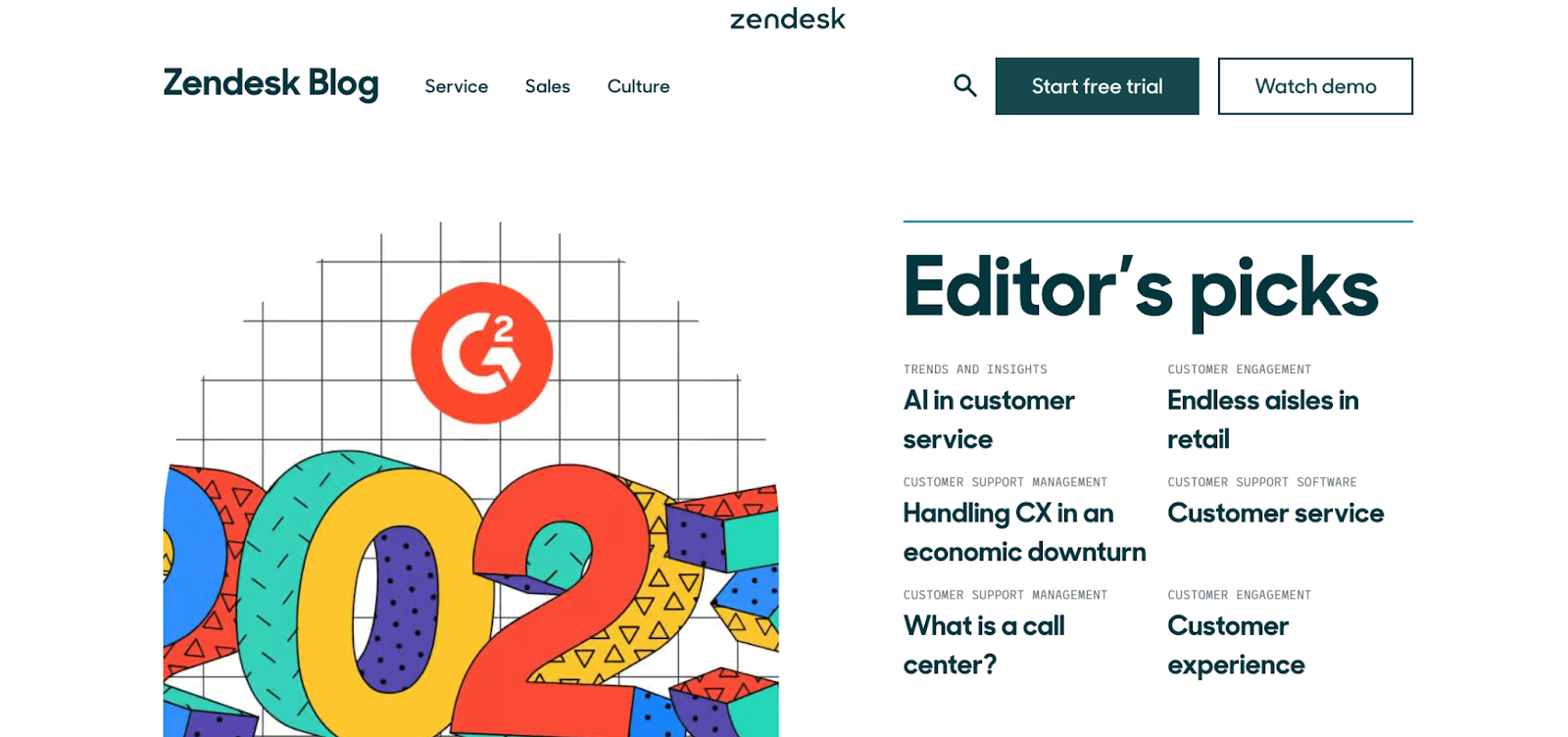 The 10 Best Customer Service Blogs to Follow in 2024