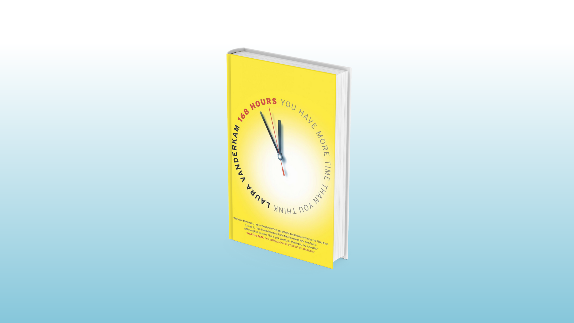 Master Your Time: A Review of the Best Time Management Books