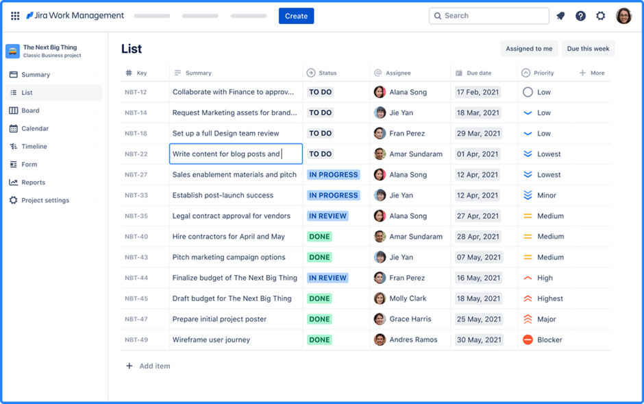 15 Jira Tips Tricks And Shortcuts You Need To Know