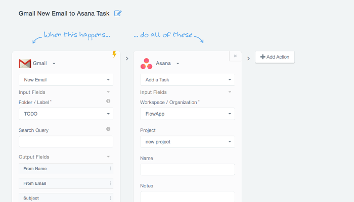 7 Best Workflow Automation Tools for Working Smarter