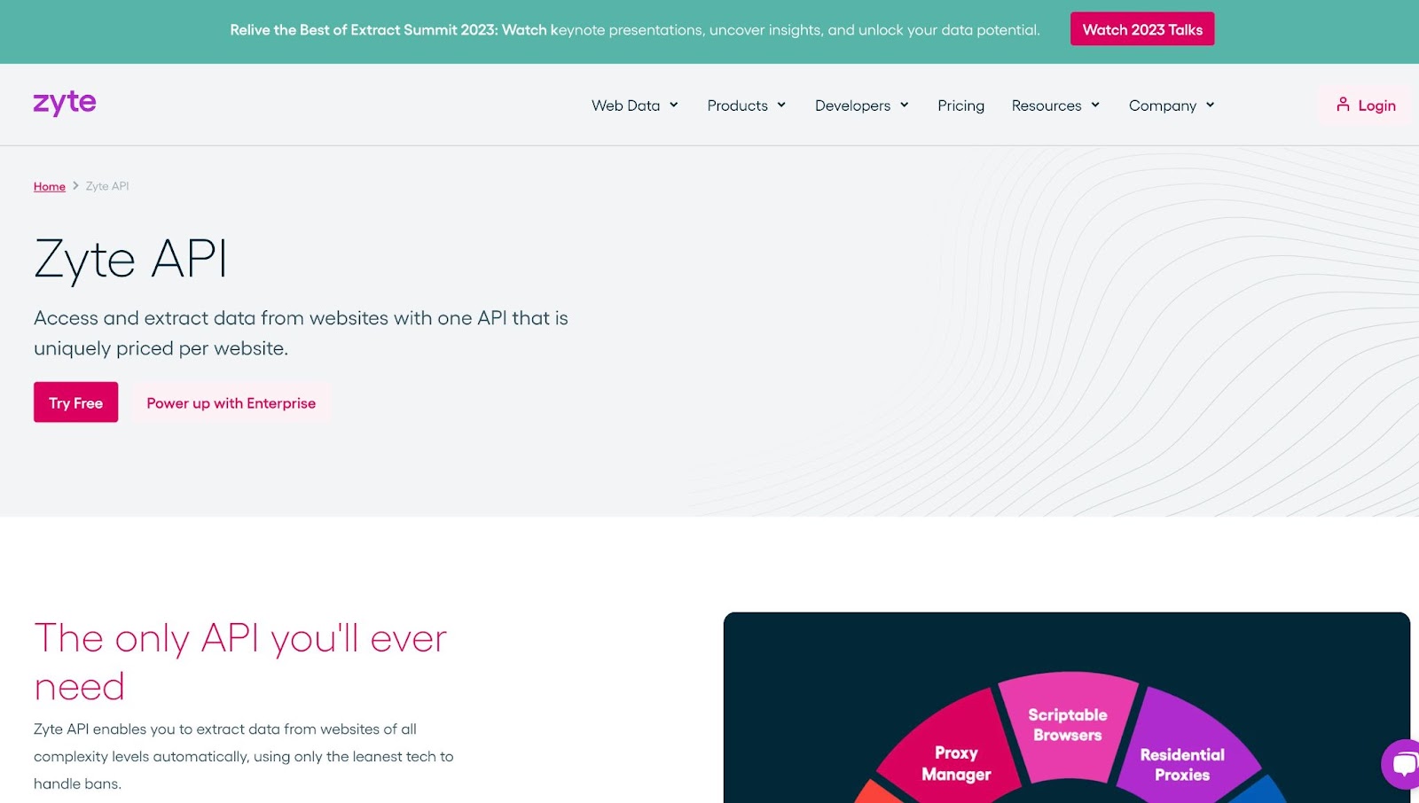 10 No-Code Web Scrapers: Ranked From Easy to Difficult 10 No-Code Web Scrapers: Ranked From Easy to Difficult