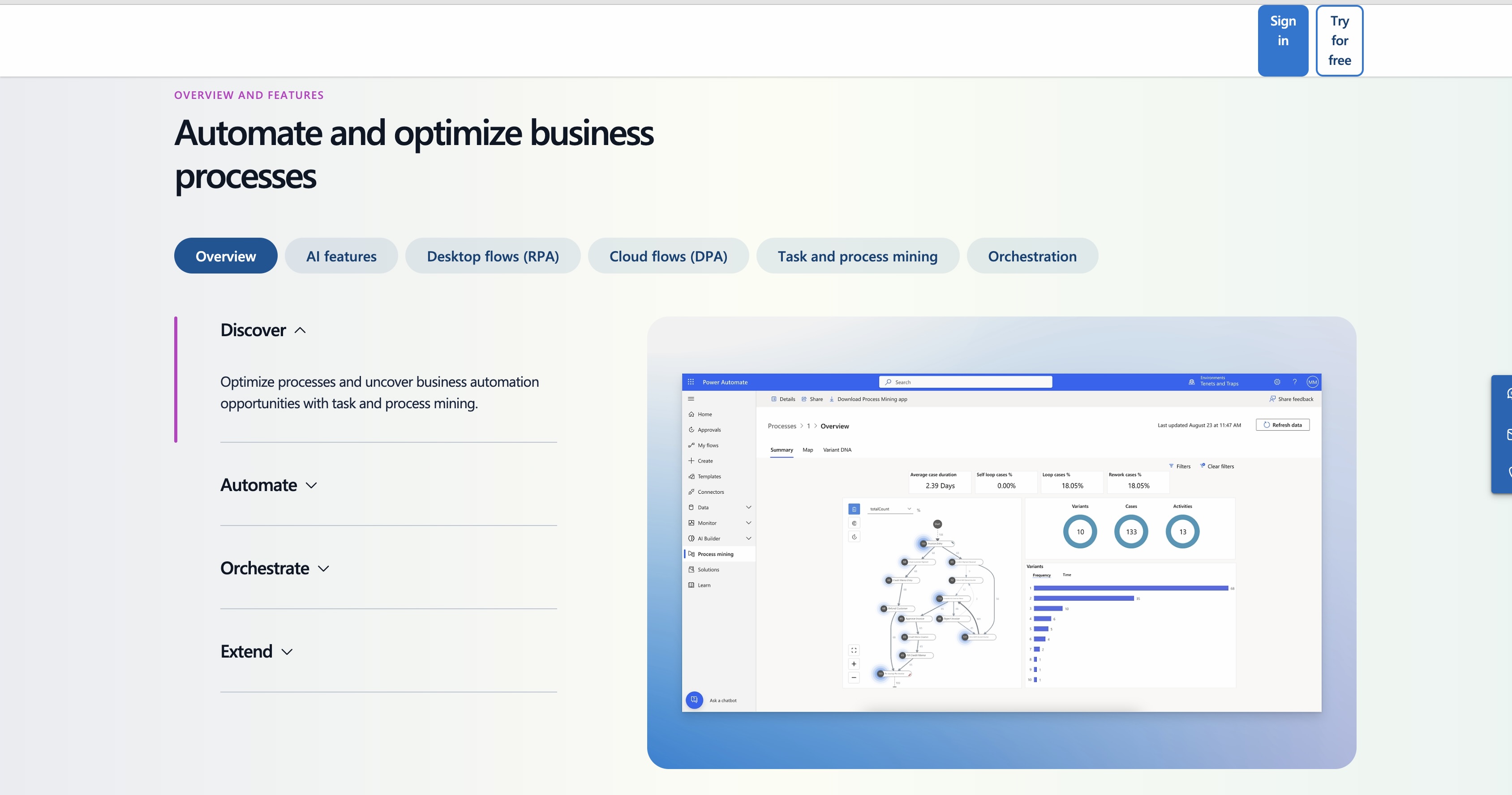 The Best Make Alternatives for 2024