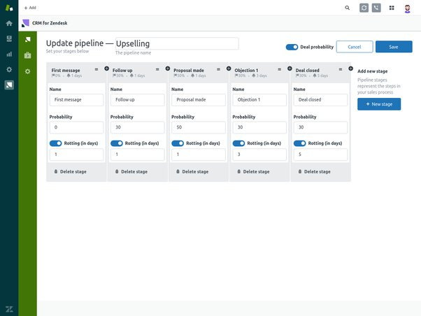 The 10 Best Salesforce Alternatives for 2024
