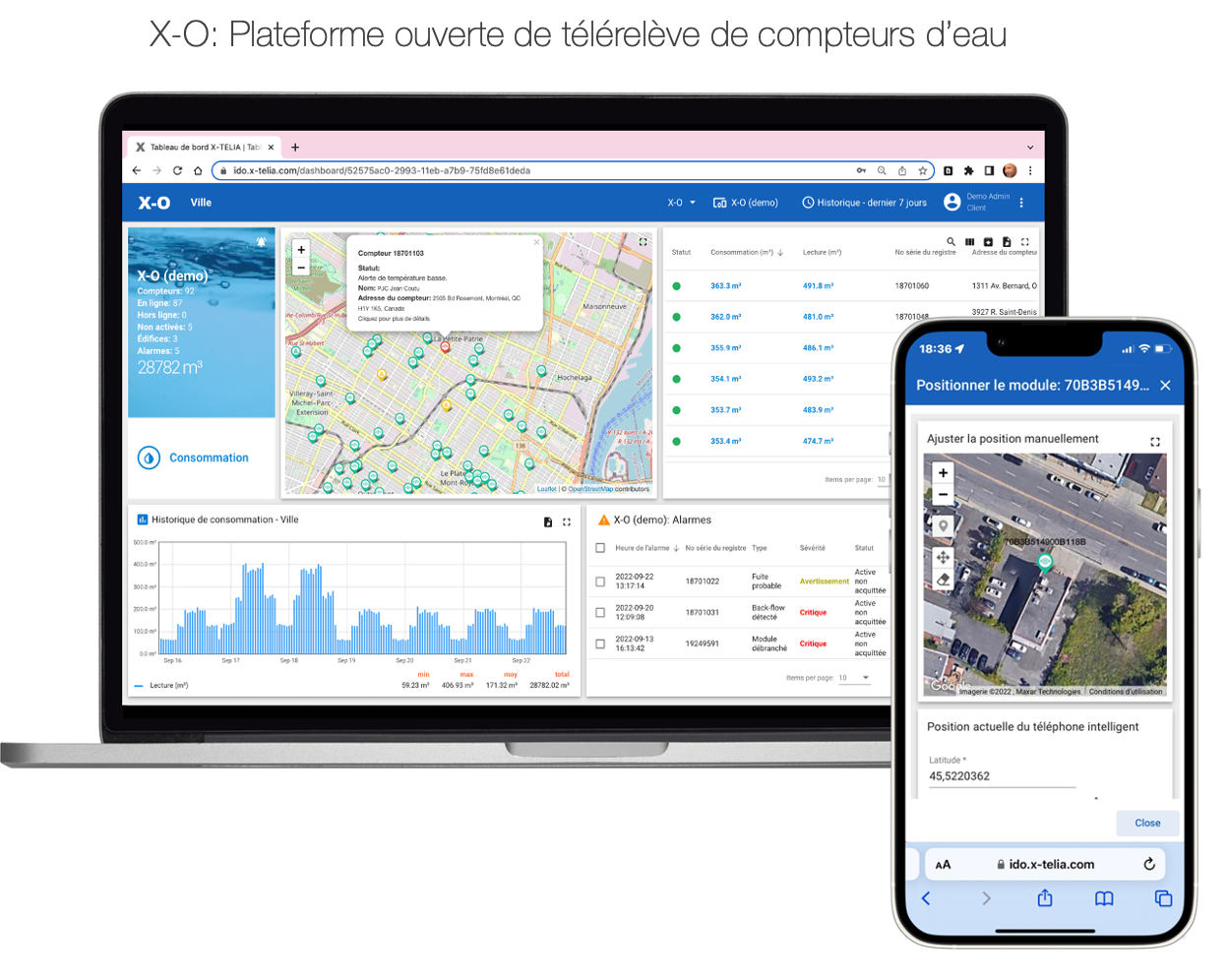 Remote water meter reading in the municipal world