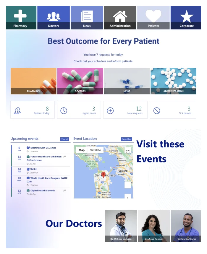 SharePoint Intranet Examples