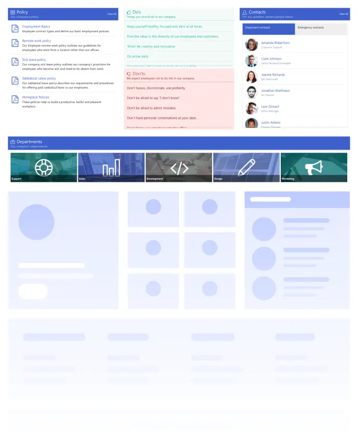 Top 5 Internal SharePoint Site Examples for HR SharePoint Sites